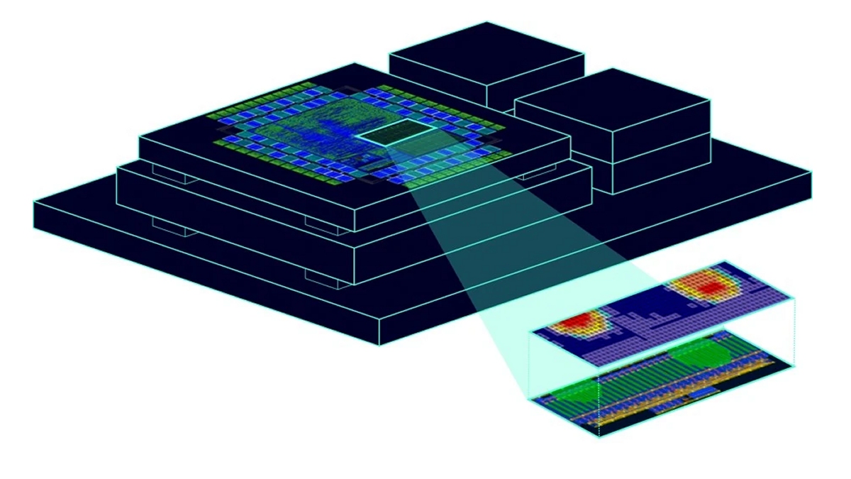 3D-IC Stress Analysis