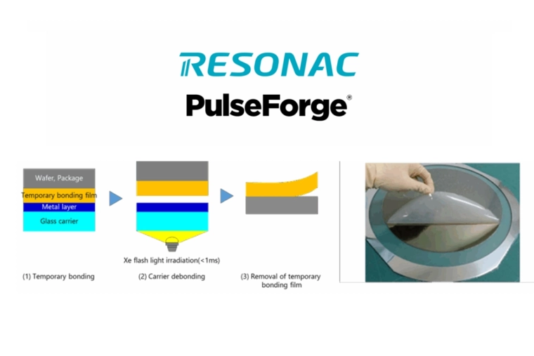 Resonac and PulseForge Unite to Advance Photonic Debonding for Next-Gen Semiconductor Packaging