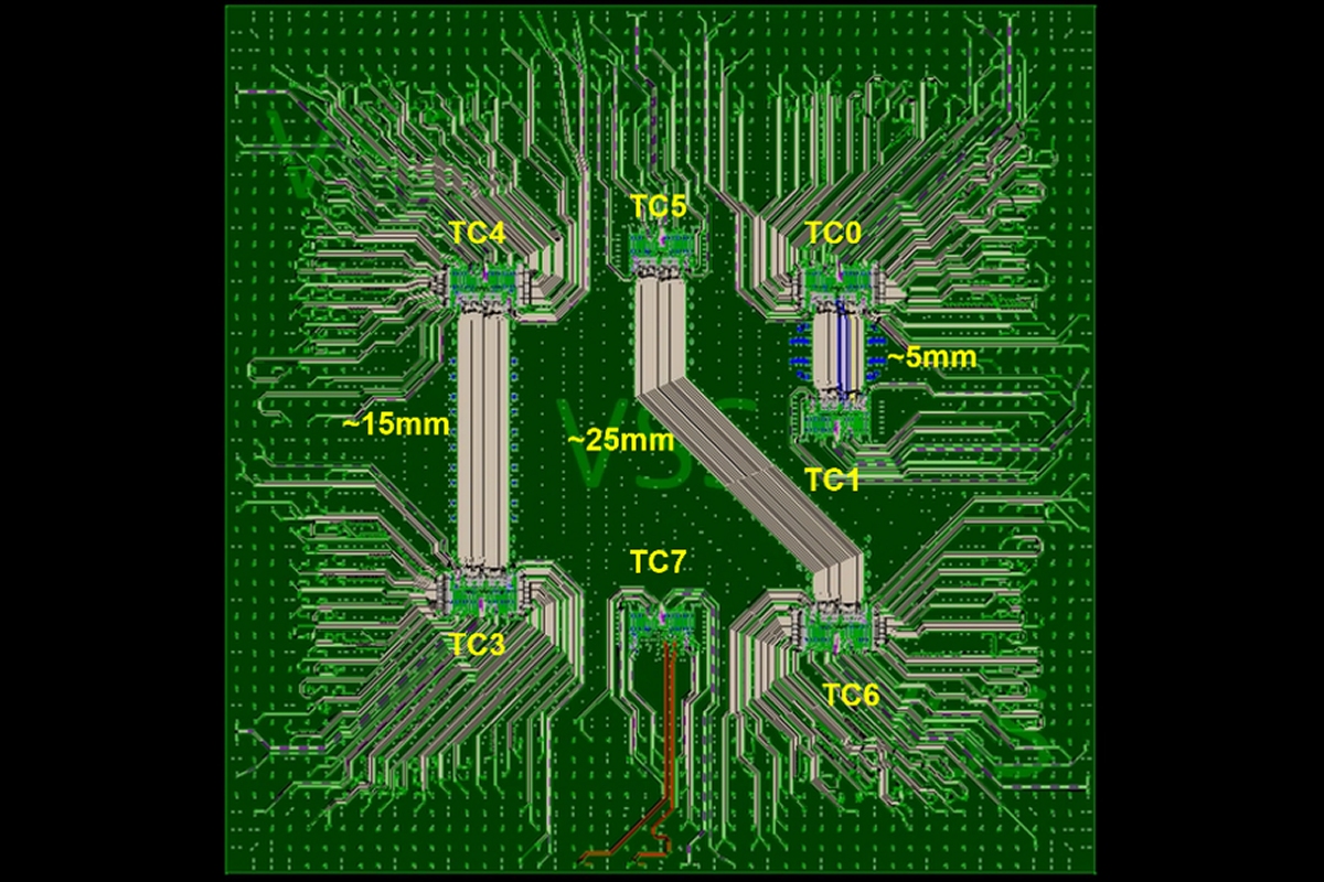 Understanding Signal Integrity in Chiplet Design
