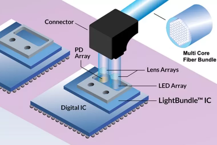 How does UCIe on chiplets enable optical interconnects in data centers?