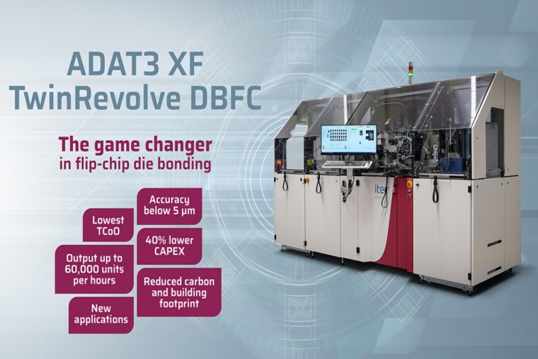 Revolutionary Flip-Chip Die Bonder from ITEC is 5x Faster than Market’s ...