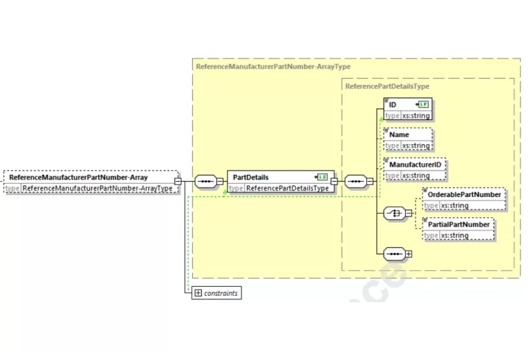 JEDEC Announces New Release of JEP30 Part Model Guidelines, Empowering ...