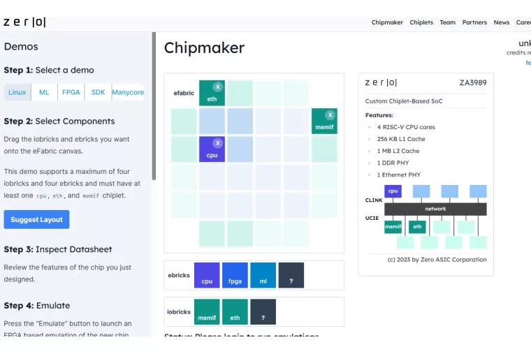 Zero ASIC Democratizing Chip Making