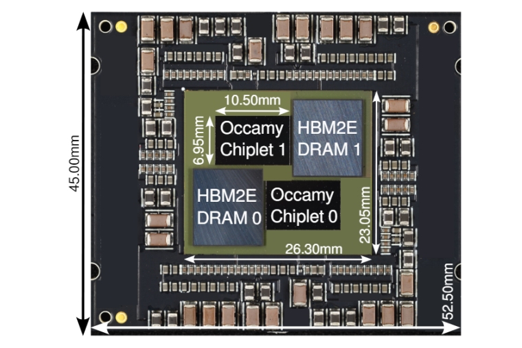 Occamy: A 432-Core 28.1 DP-GFLOP/s/W 83% FPU Utilization Dual-Chiplet ... Occamy: A 432-Core 28.1 DP-GFLOP/s/W 83% FPU Utilization Dual-Chiplet ...