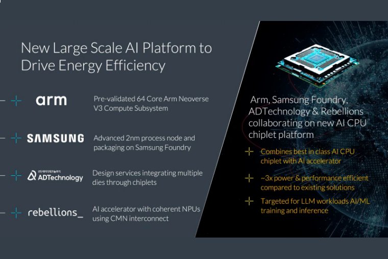 Samsung Foundry Partners with Arm, ADTechnology and Rebellions to ...