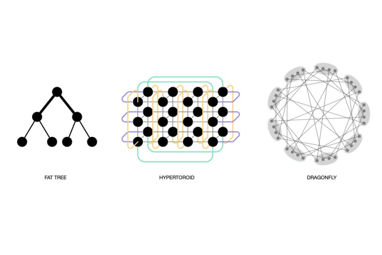 Interconnect Is All You Need: Final Nodes, Big Chips, and Photonics