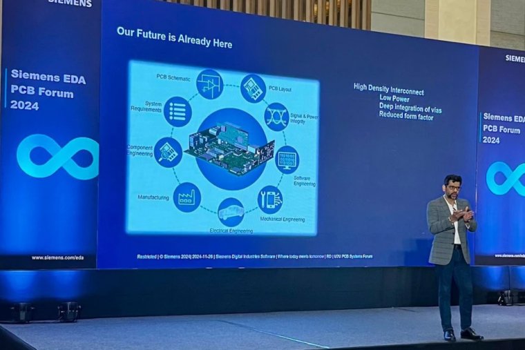 Siemens EDA intros next-gen ESD; focus on chiplet-design kits (CDK)