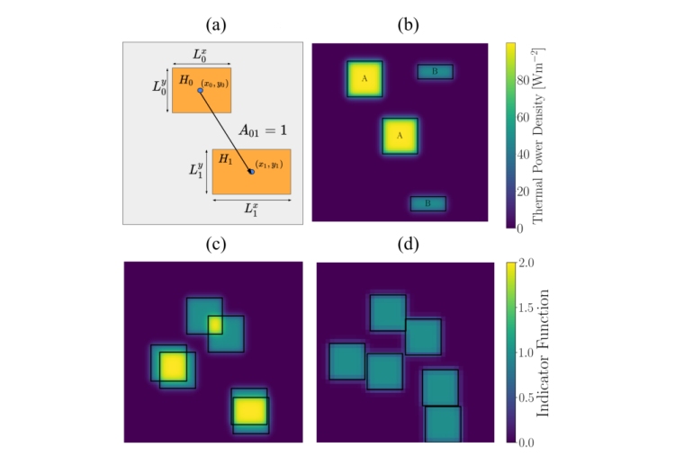 DiffChip: Thermally Aware Chip Placement with Automatic Differentiation